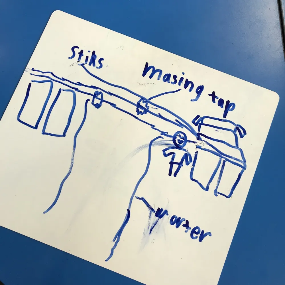 Early STEM Activities: Part One