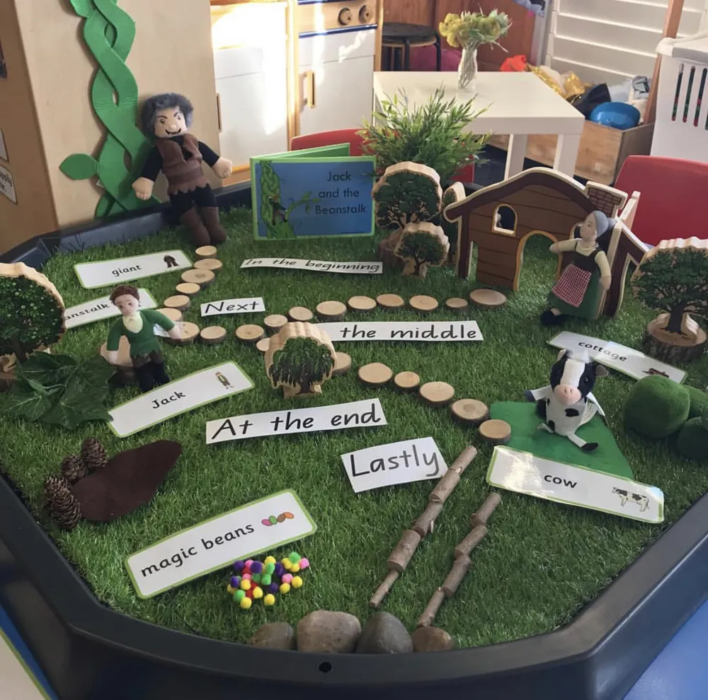 Ideas To celebrate Book Week