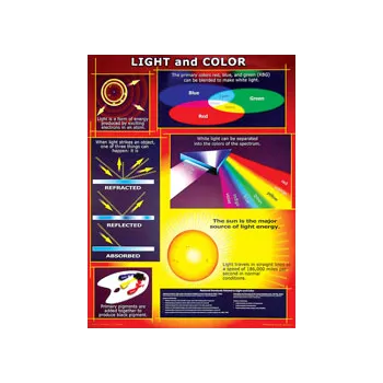 Light and Colour Poster