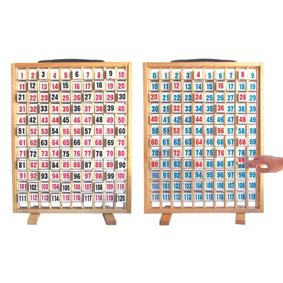 Teachables Flip Array Board – 0–120 Number Grid, Double-Sided - MTA ...