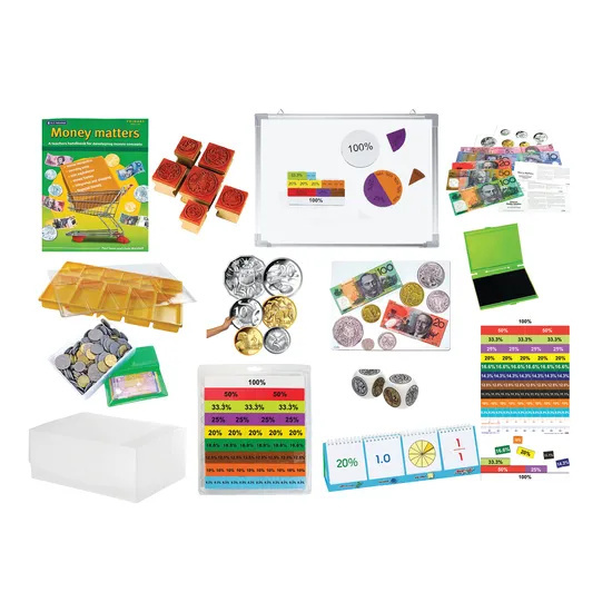 Functional Mathematics – Percentages & Money Kit