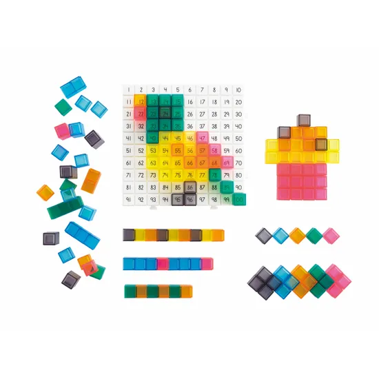 Pattern Activity Set