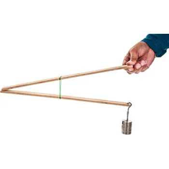 Garage Physics: DIY Centre of Mass Kit