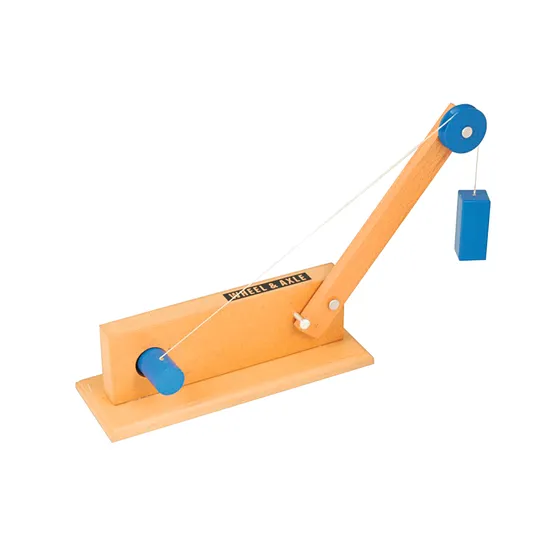 The Wheel And Axle Simple Machines Sketching Simple Machines In 3D: