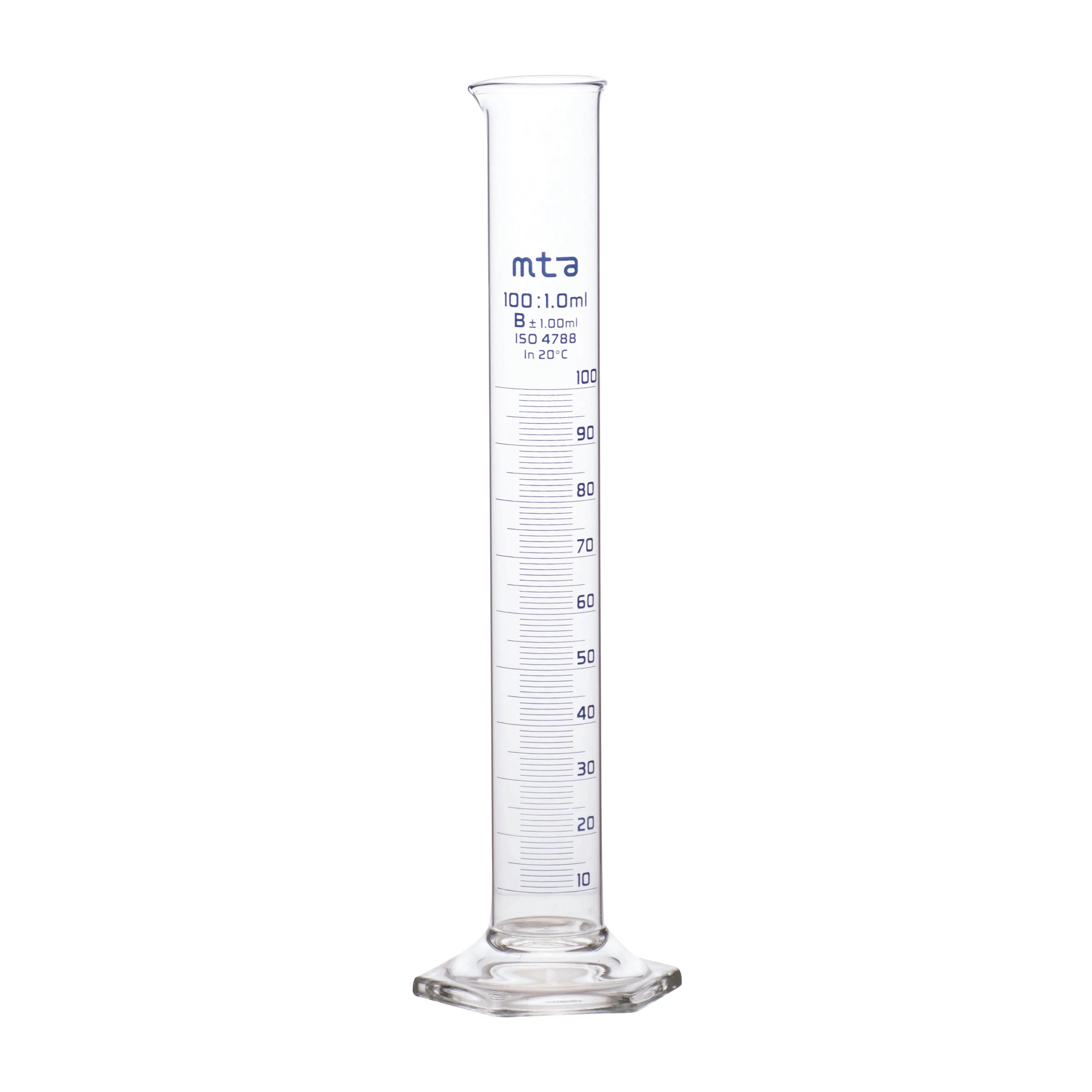 Graduated Cylinder Worksheet For Middle School