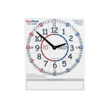 Easy Read Clock Dial - Teacher