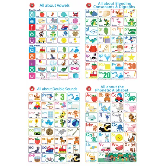 All About Literacy Poster Box Set 4