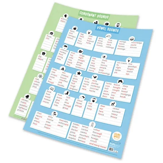Sound Waves Spelling - Extended Teaching Charts - MTA Catalogue