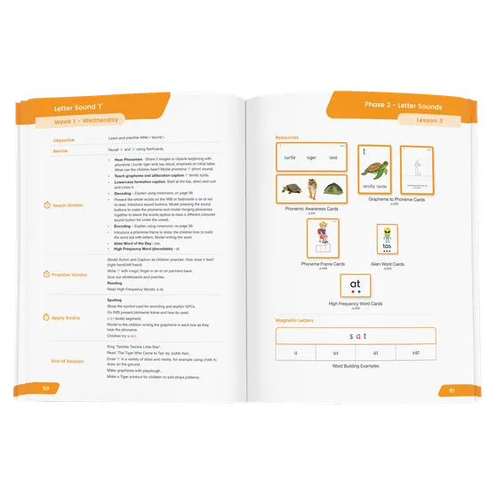 Decodable Reading Program Phonics