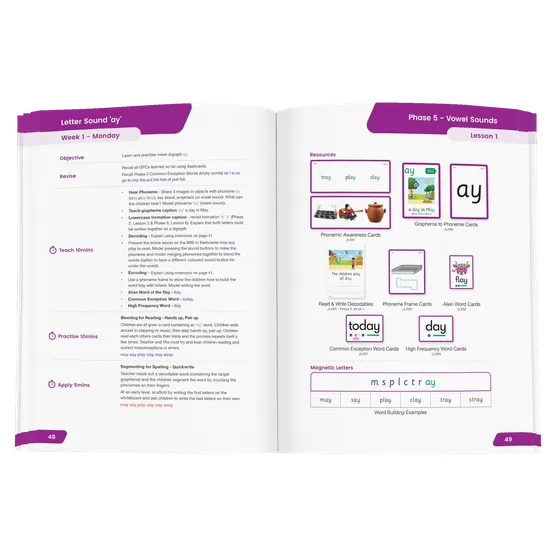 Decodable Reading Program Vowel Sounds