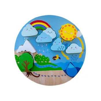Water Cycle Puzzle