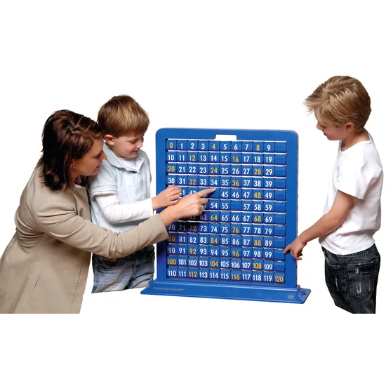 Turn and Learn Number Board – 0–120 - MTA Catalogue