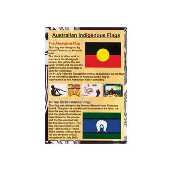 Australian Indigenous Flags Poster