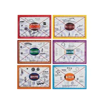 Symbol Posters A3 Set of 6