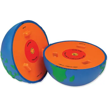 Earth Model Cross Section