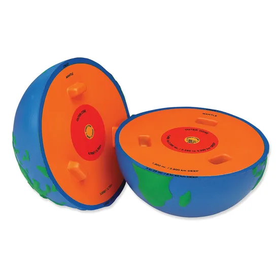 Earth Model Cross Section