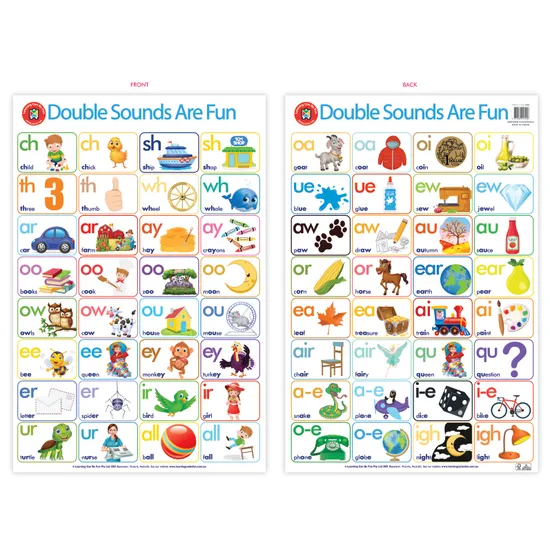 Double Sounds Are Fun Poster