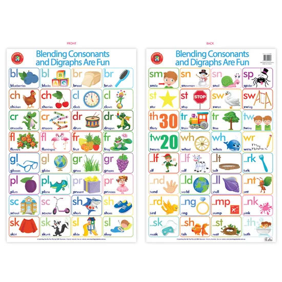 Blends Consonants Are Fun Poster