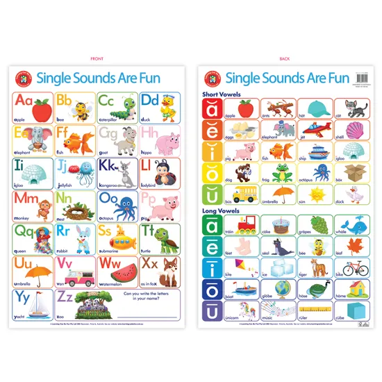 Single Sounds Poster - MTA Catalogue