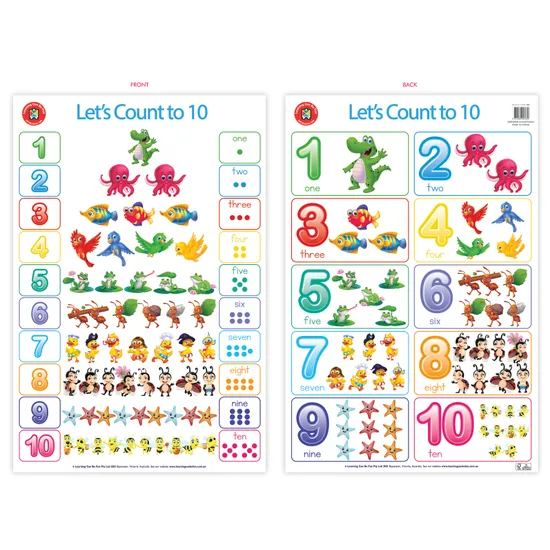 Lets Count to 10 Poster