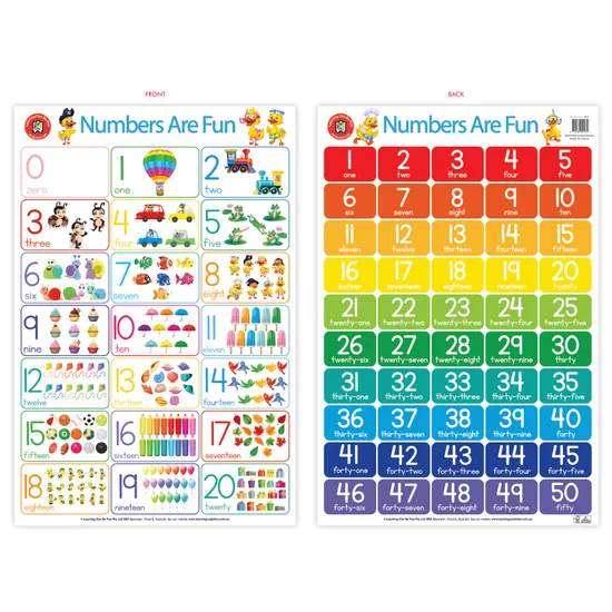 Numbers are Fun Poster