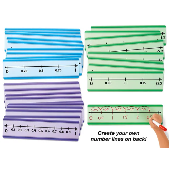 Write & Wipe Number Lines - Decimals
