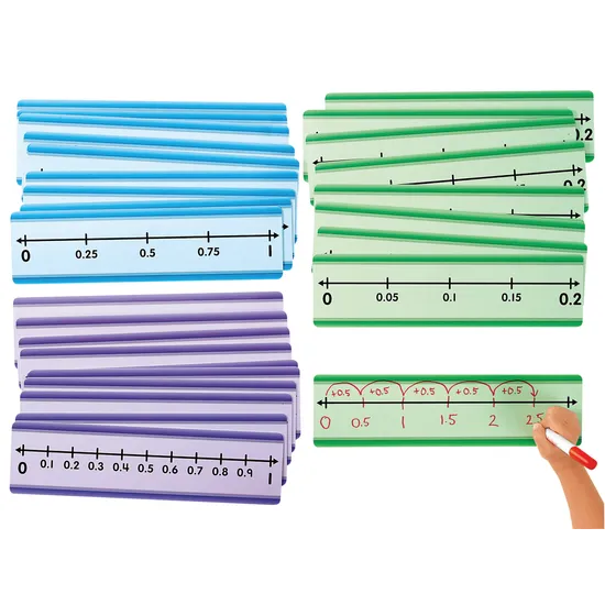 Write & Wipe Number Lines - Decimals