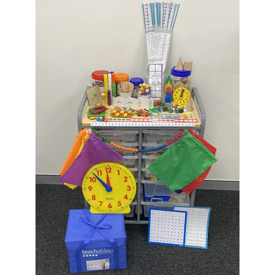 ACT Edu Dir YR2 Maths Numeracy Kit