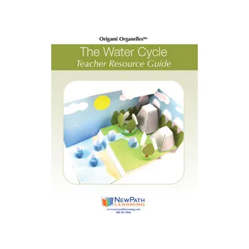 Water Cycle Model Water Cycle Working Model | Water Cycle Model Kaise