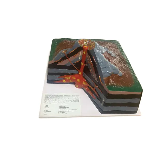Model of Volcano 43 x 43 x 17cm