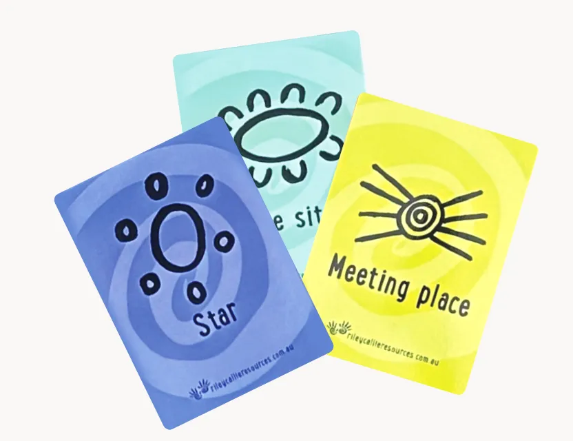 NAIDOC Week | Modern Teaching Aids