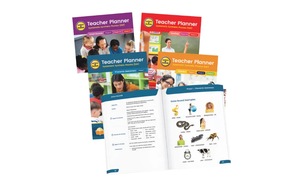 Wushka Digital learning | Modern Teaching Aids