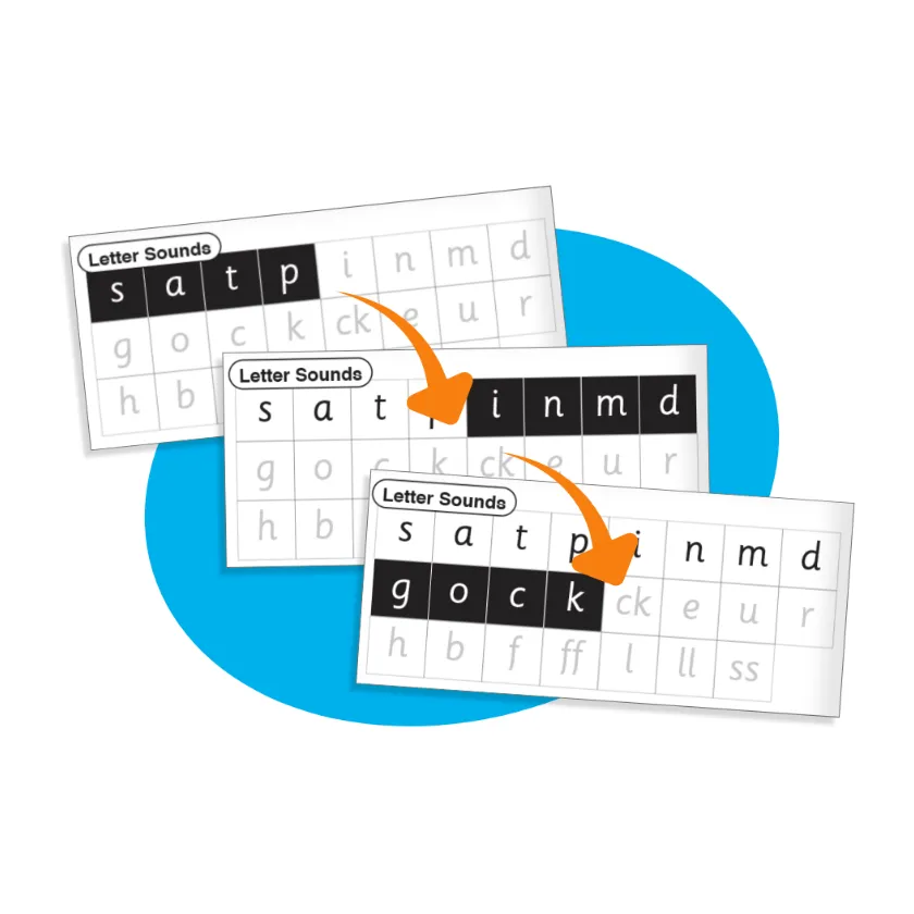 Wushka Digital learning | Modern Teaching Aids