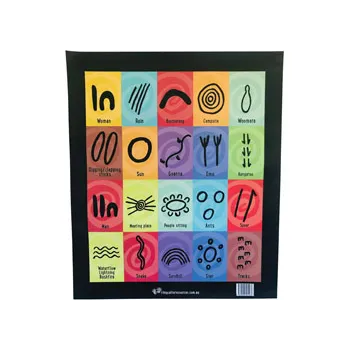 20 Aboriginal Symbols Sign