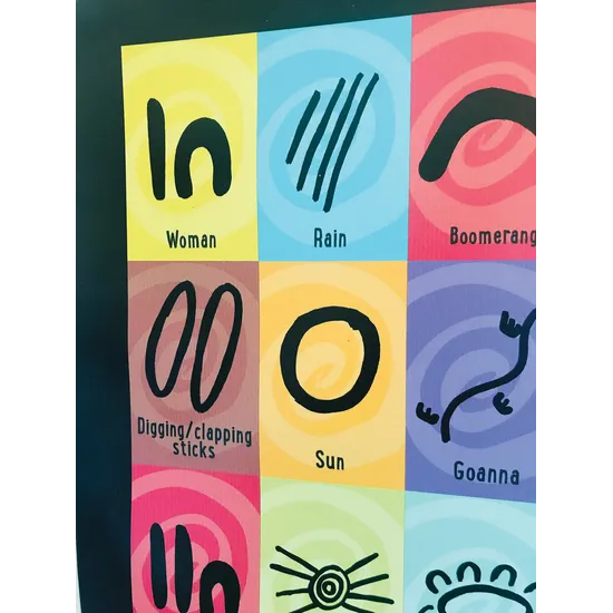 Aboriginal Symbols Aboriginal Symbols Aboriginal Art Aboriginal