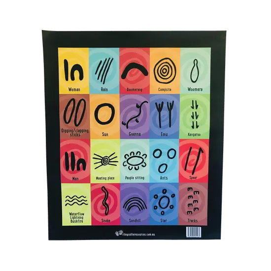 Aboriginal Symbols Aboriginal Symbols Aboriginal Art Aboriginal