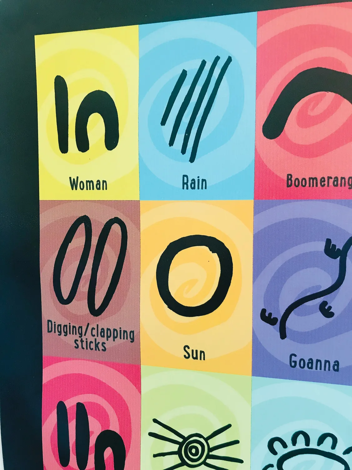 Aboriginal Symbols Australian Aboriginal Art Symbols & Meanings
