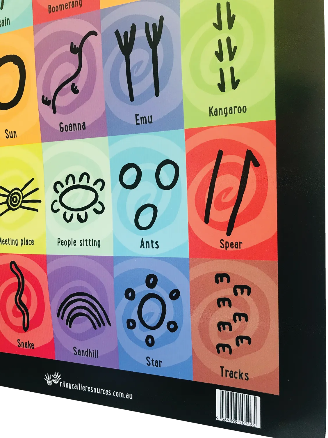 Aboriginal Art Symbols 20 Aboriginal Symbols Sign