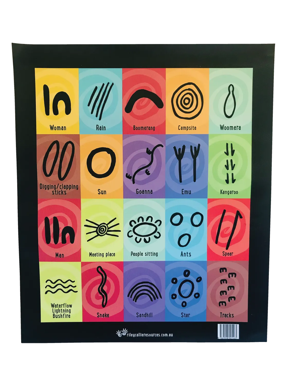 Printable Aboriginal Symbols AUSTRALIA Aboriginal Symbols
