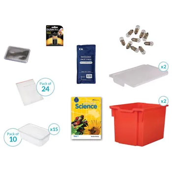 Chemical Sciences Curriculum Kit - Year 4 - MTA Catalogue
