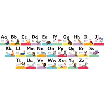 Teachables Alphabet Wall Frieze