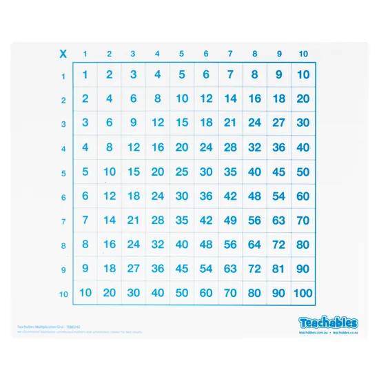Multiplication Chart 30 X 30 Let's Learn Times Tables NEW! – My