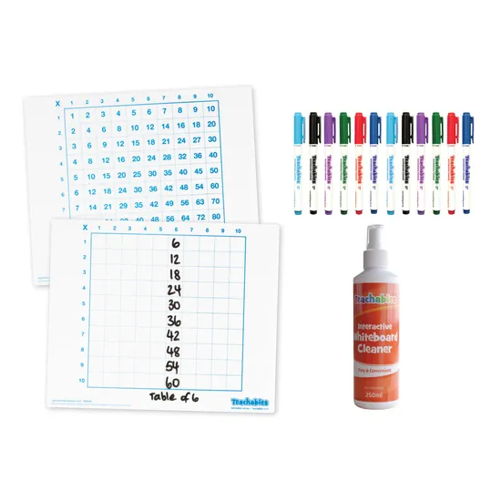 Mini Whiteboard Multiplication Grid - Kit of 67