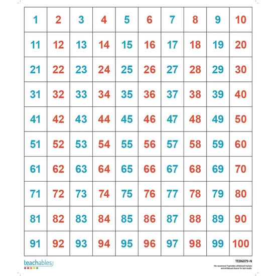 Hundred Wall Chart – Grid-Based Learning Tool