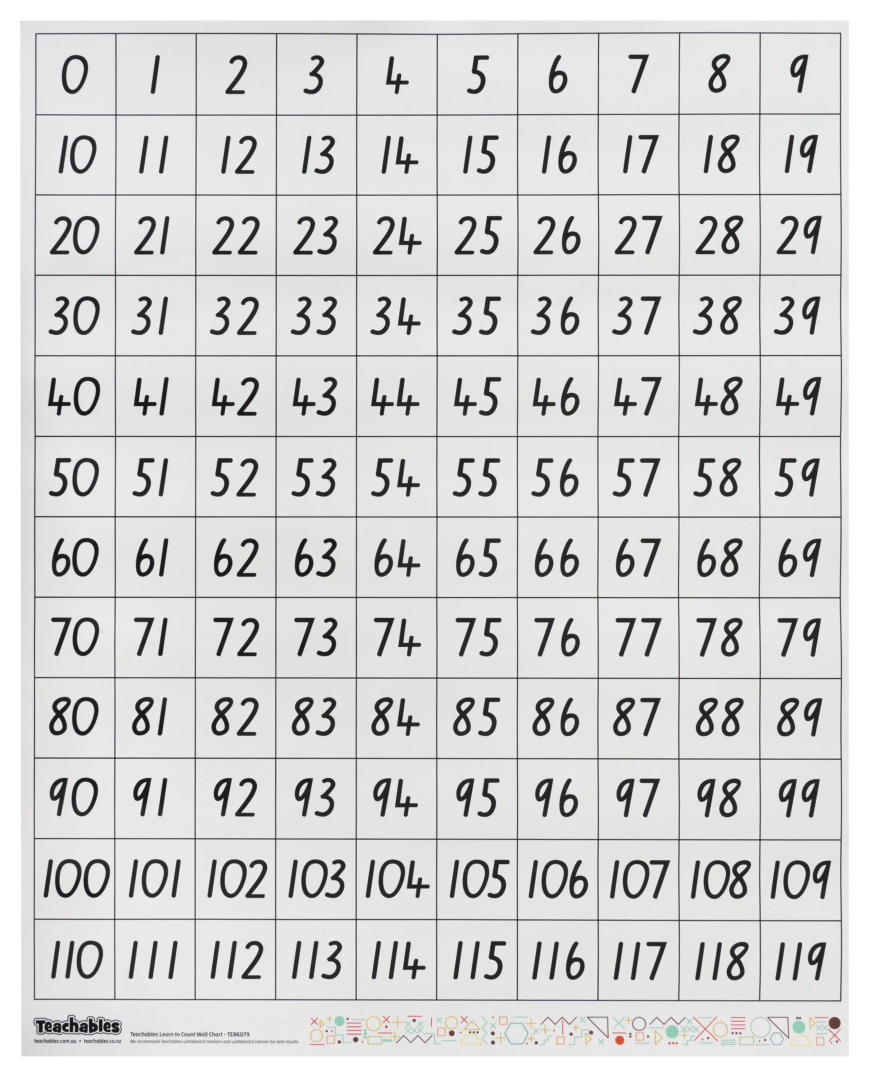 Numerals Chart Number Charts Superstar Worksheets
