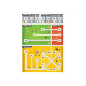 Robotics Mat - Warehouse Mat