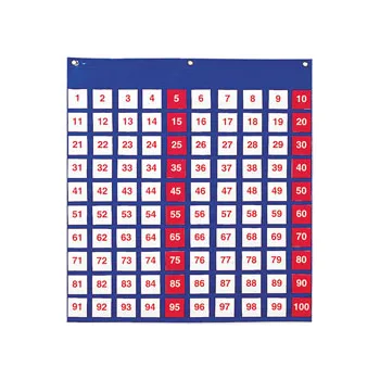 Hundreds Vinyl Chart & Cards