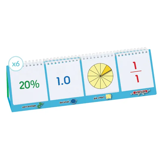 Teachables Flip Stands – Fractions, Set of 6