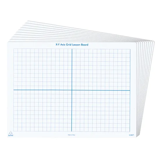 X And Y Axis Grid Graph Tip When My X Axis Crosses Y At A Point