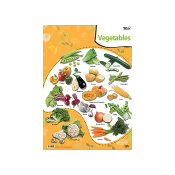Vegetables Poster